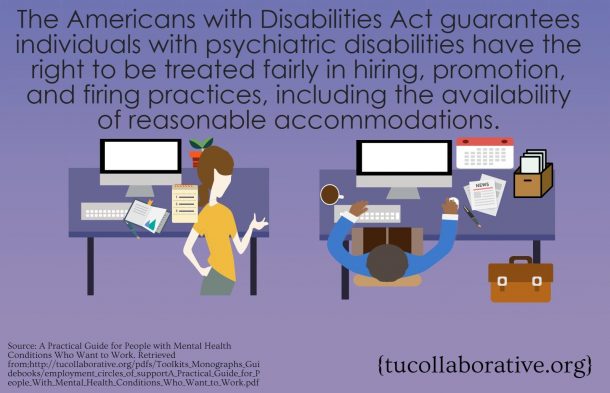 ADA Graphic – Temple University Collaborative on Community Inclusion