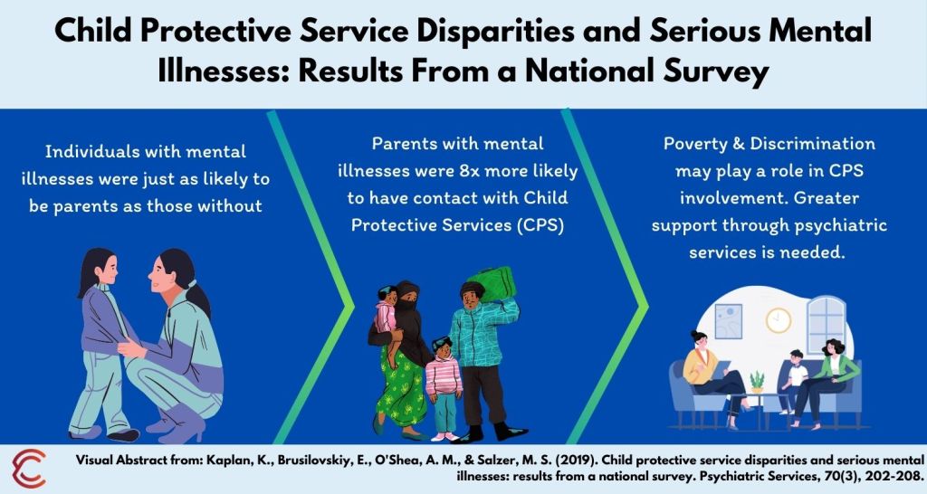 Visual Abstract: Child Protective Service Disparities and Serious ...